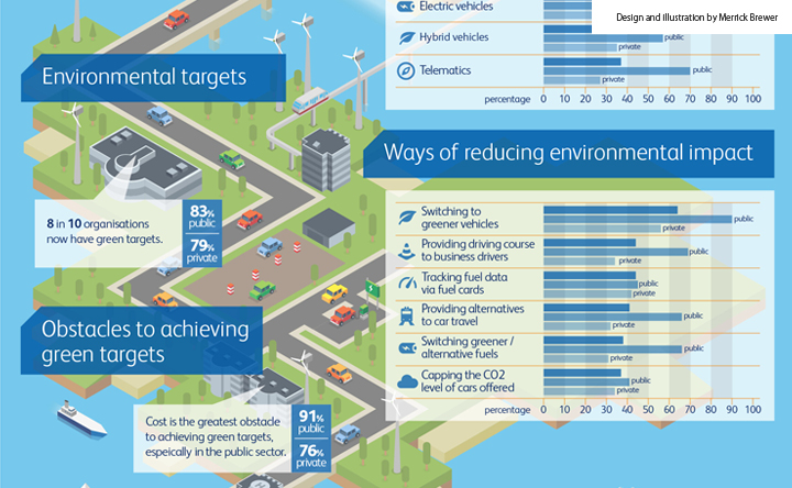 Carline Creative | Portfolio | Visual Communications